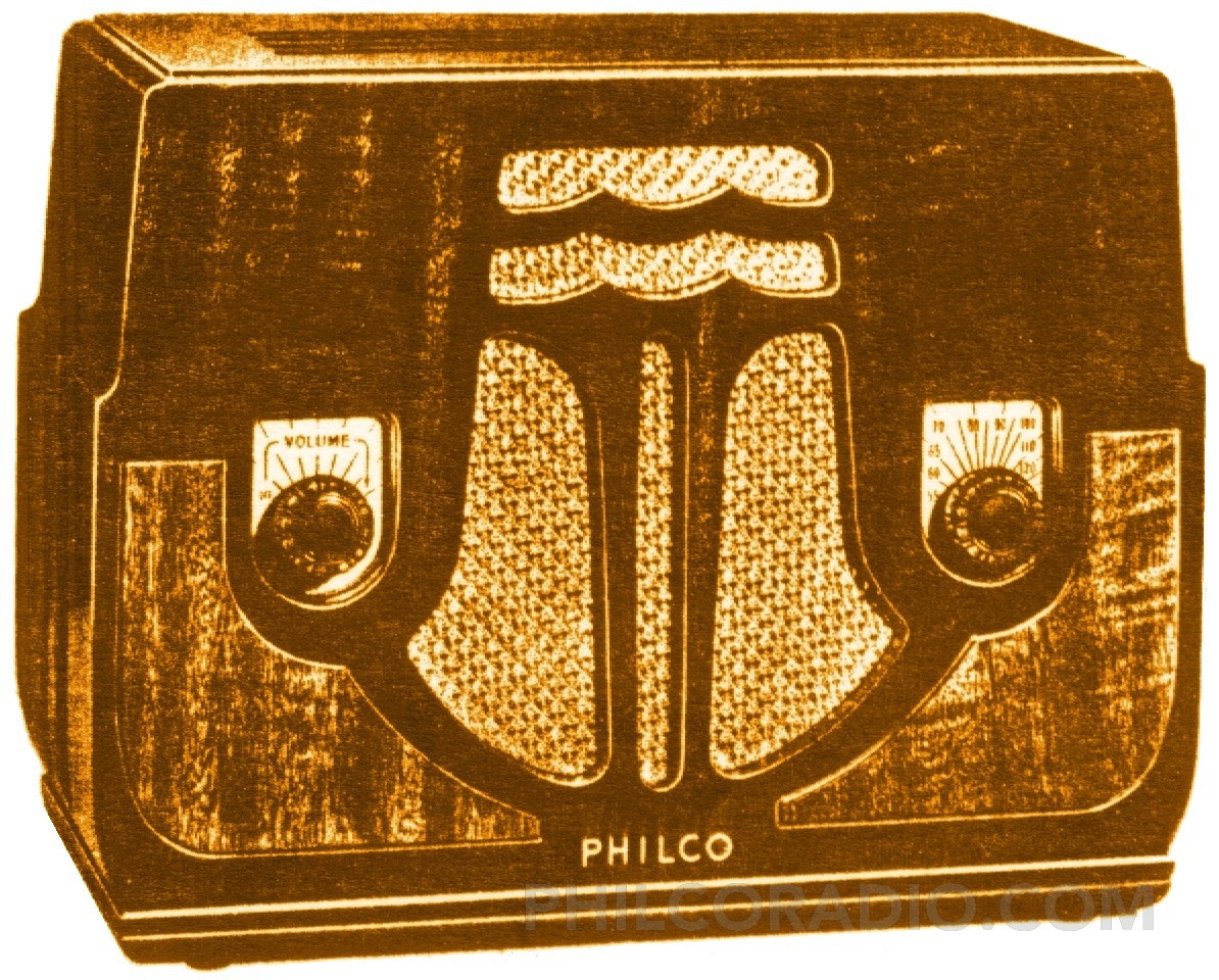 January 1935 - Philco Radio Gallery