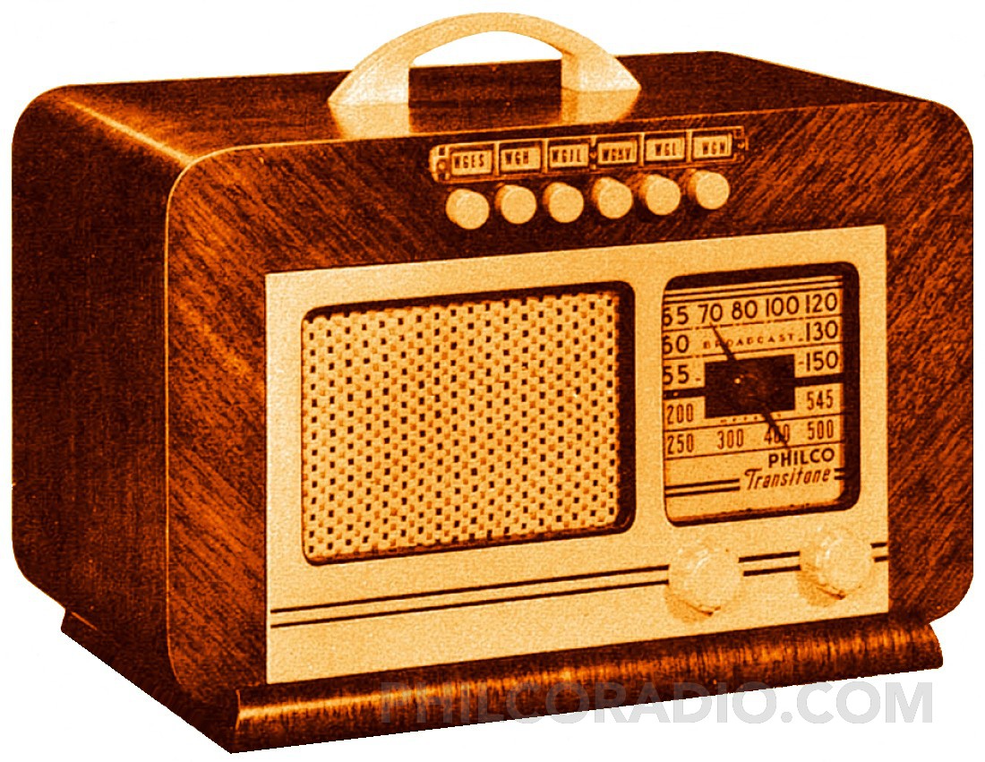 January 1940 - Philco Radio Gallery